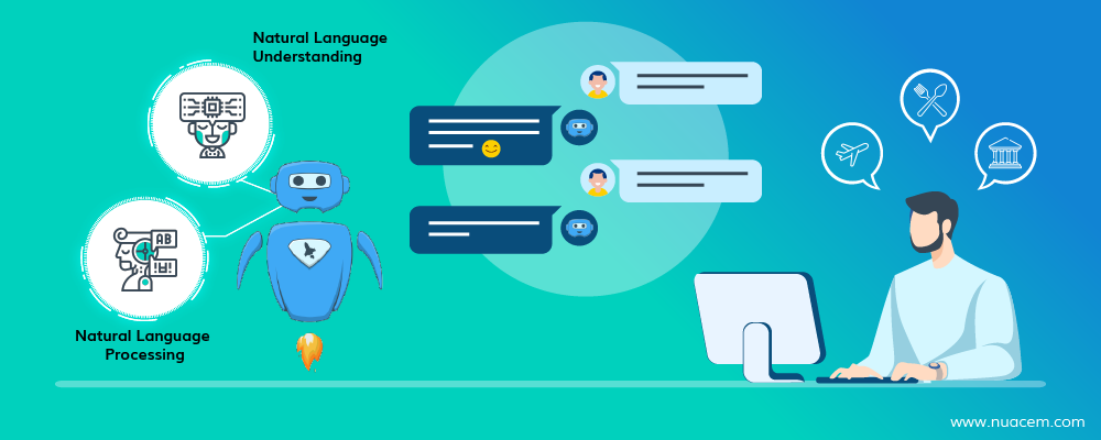 Importance of NLP & NLU Across All Customer Service Channels | Chatbots ...