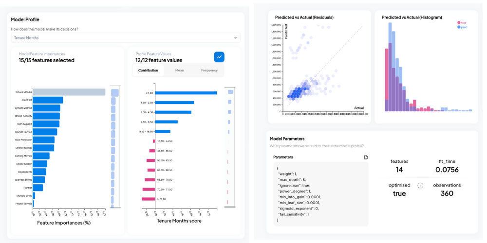 Demystifying Machine Learning: Unraveling Explainability ... Demystifying Machine Learning: Unraveling Explainability ...