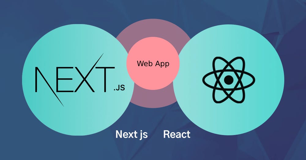 React.js ve Next.js ile Web Uygulaması Geliştirmenin Avantajları & Dezavantajları | by Emre ...