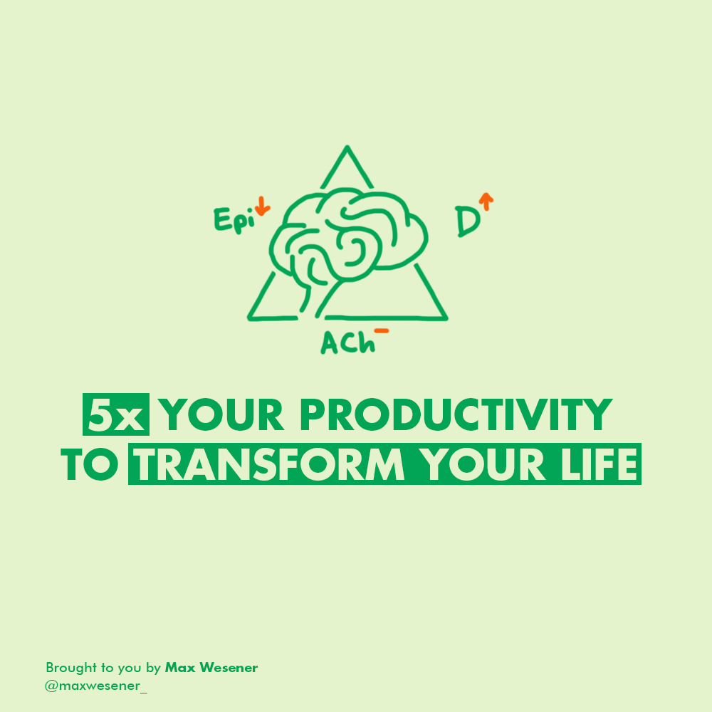 5x Your Productivity And Transform Your Life | by Max Wesener | Medium