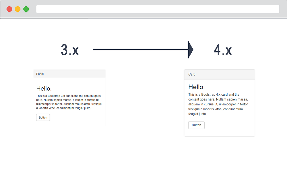 Bootstrap 4: What’s New. Discover what’s new in Bootstrap 4… | by Carol Skelly | WDstack | Medium