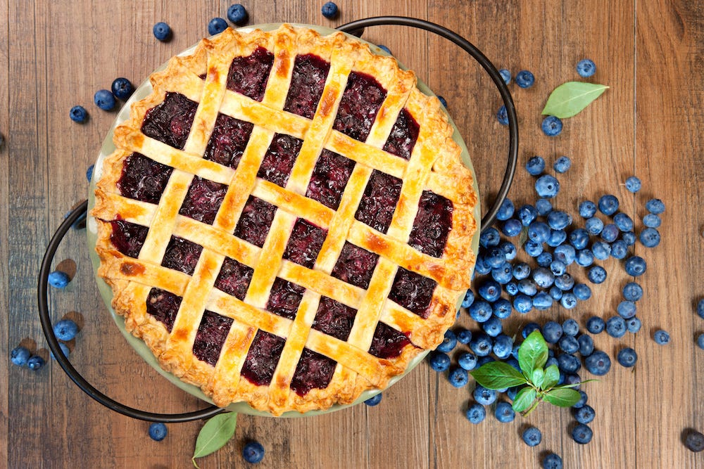 Treat your podcast like a Baked Pie: carve it up into slices for best ...