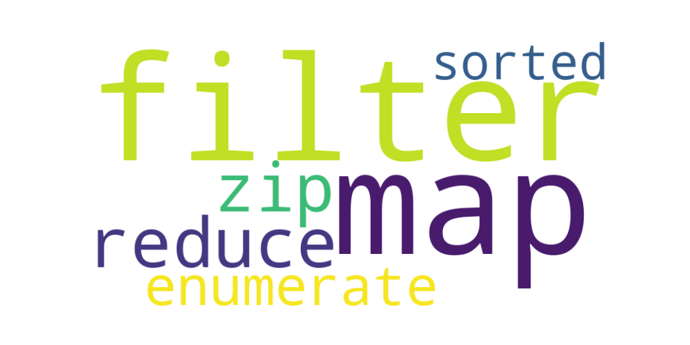Empower Your Code: Mastering Python’s Essential Built-in Functions | by ...