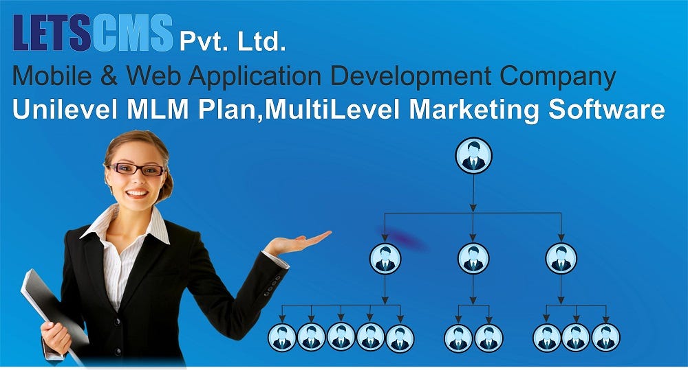 MLM Unilevel Plan | Direct Selling | Unilevel Business MLM Software ...