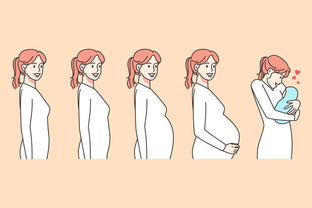Important Things to Consider Before, During, and After Pregnancy | by ...