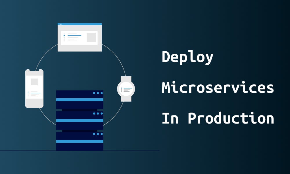 Deploy Microservices in Production | by Chebbah Mehdi | Medium