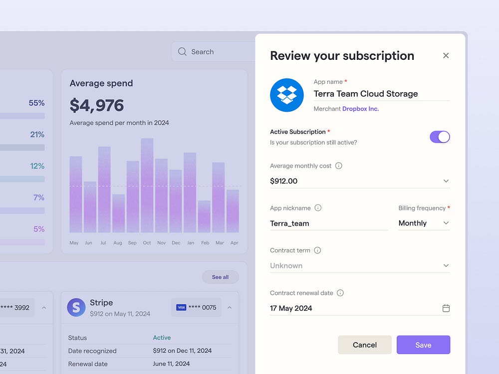 Abstract and Clear Dashboard Design Ideas | Medium
