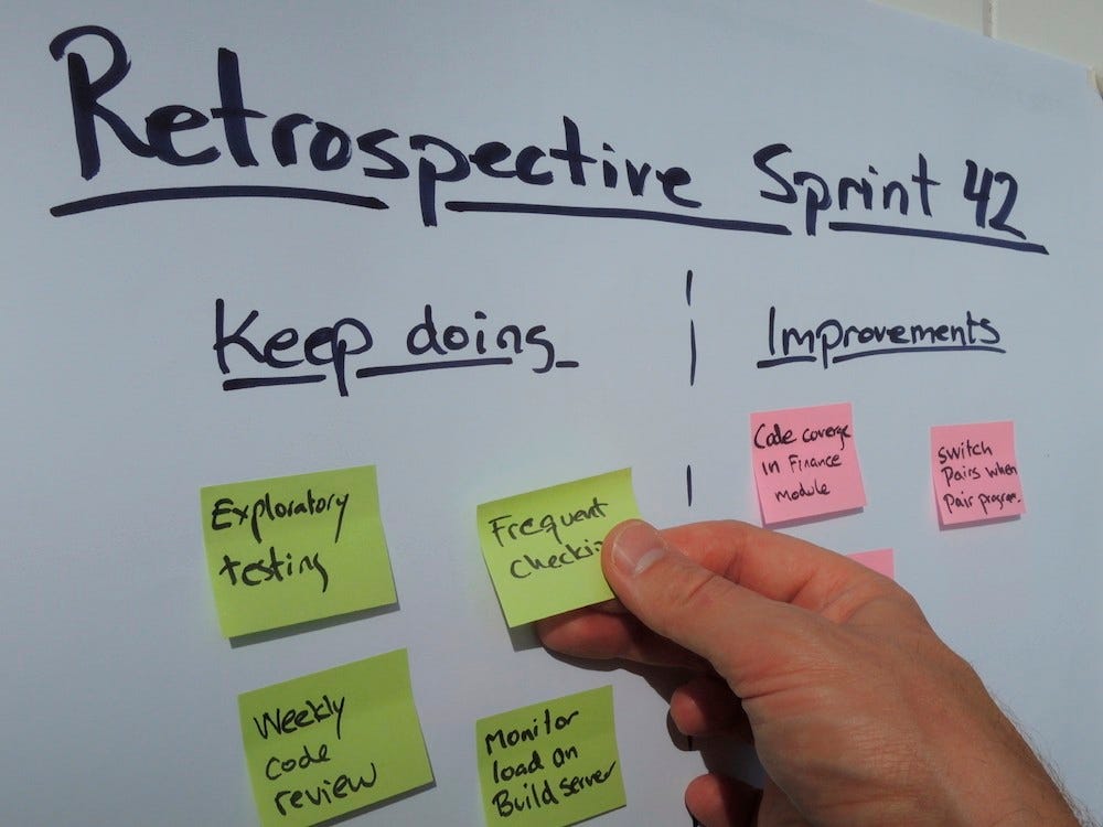 Cara efektif memfasilitasi event Scrum Retrospective | by Aria Hadi ...