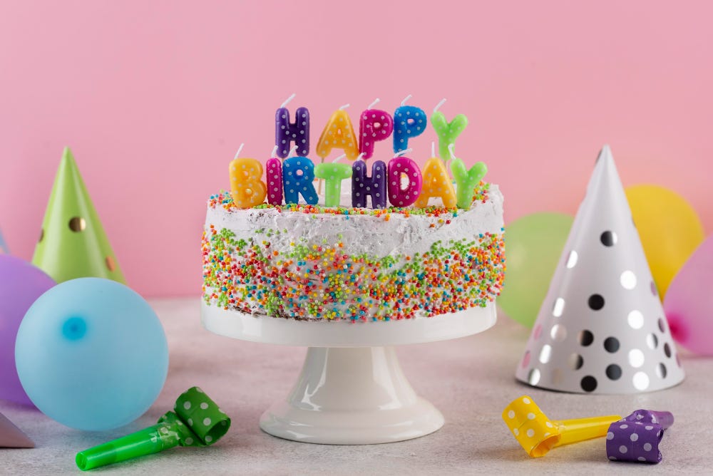 Theme Based Cake Ideas For Kid’s Birthday Party | by Rajeevkhandelwal ...