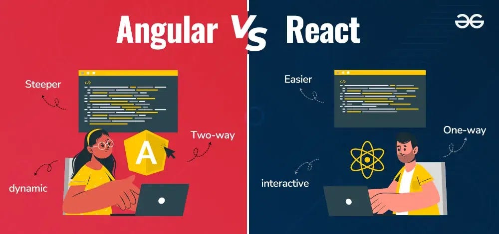 React vs. Angular: Which Framework Should You Choose? | by Madhu deepak ...