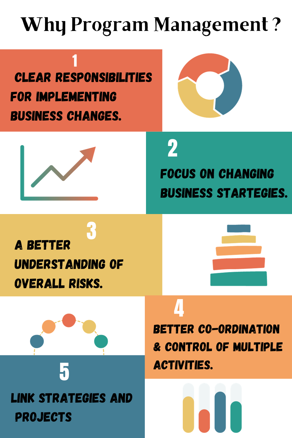 Are you struggling with managing multiple projects in an organized ...