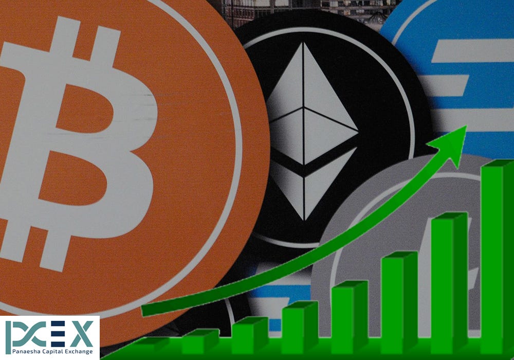 PCEX — A Positive Cryptocurrency Exchange | by PCEX.IO | Medium