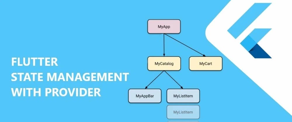 Flutter’da Temel Seviyede State Management ve Provider Kullanımı | by Zehra | Medium