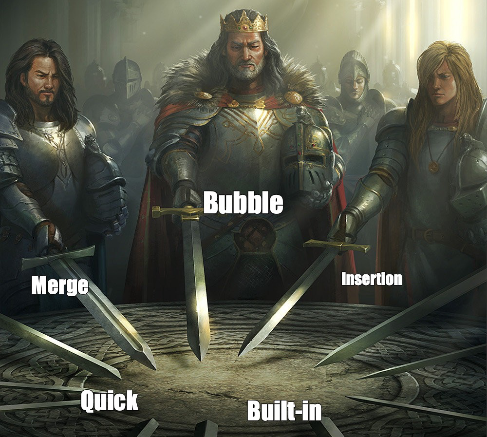 Flutter Benchmark Tuesday: The King of Bubble Sort Falls | by Alex ...