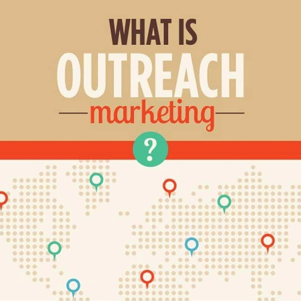 Outreach Marketing: What It Is, Ideas & Types | by Rborasi | Apr, 2024 ...