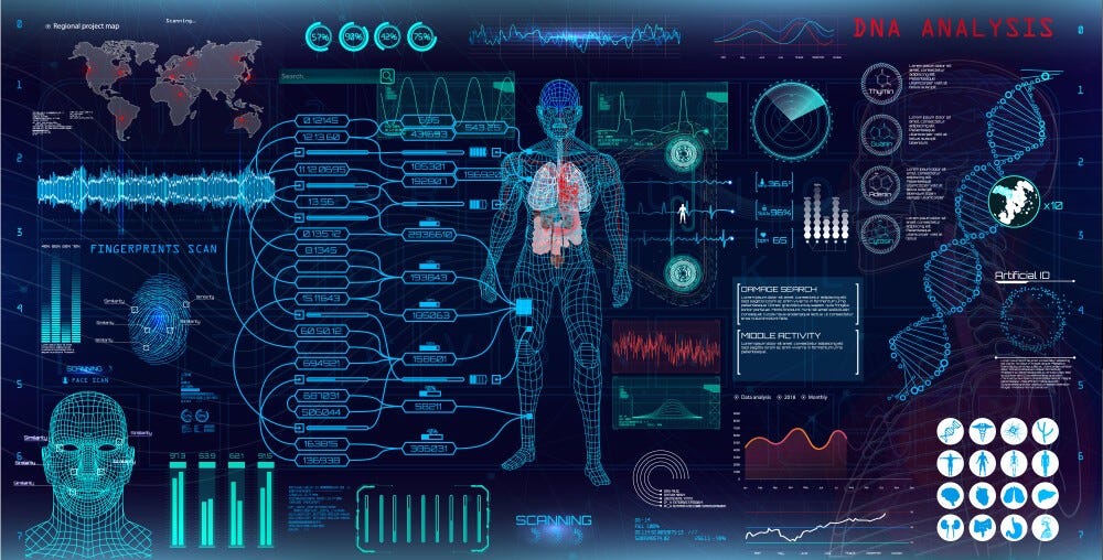 Chapter 2: The System Emits a Signal — The User Is Beyond Detection | by Tanish Selrith | Jul ...