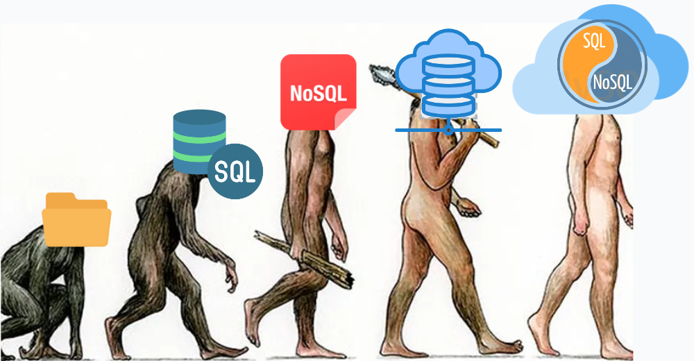 The birth of databases. Database Dynamics: Unveiling the… | by Lucas Lima de Oliveira | Poatek ...