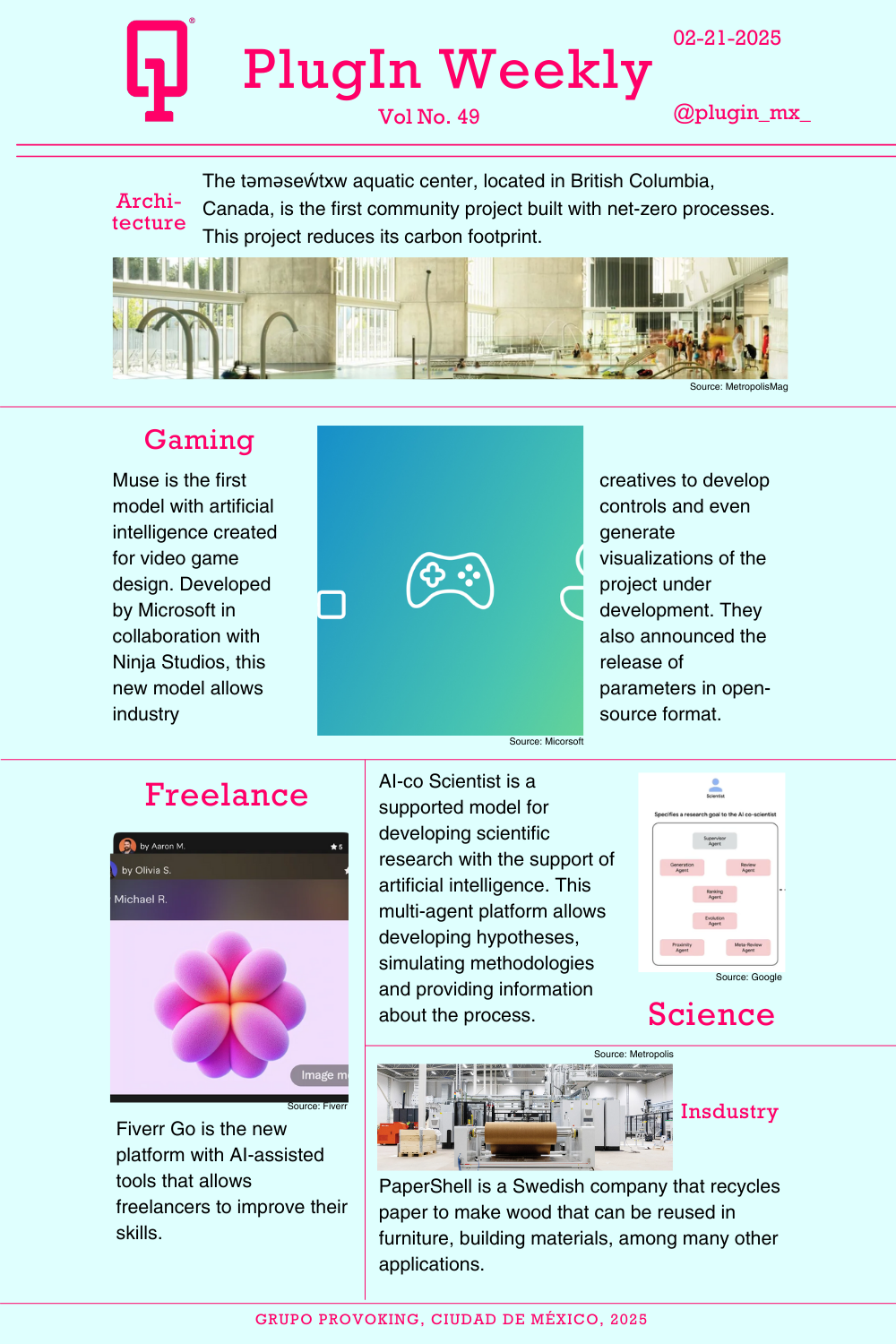 The Intersection of Design, Tech, and AI: Shaping the Future | by Harry ...