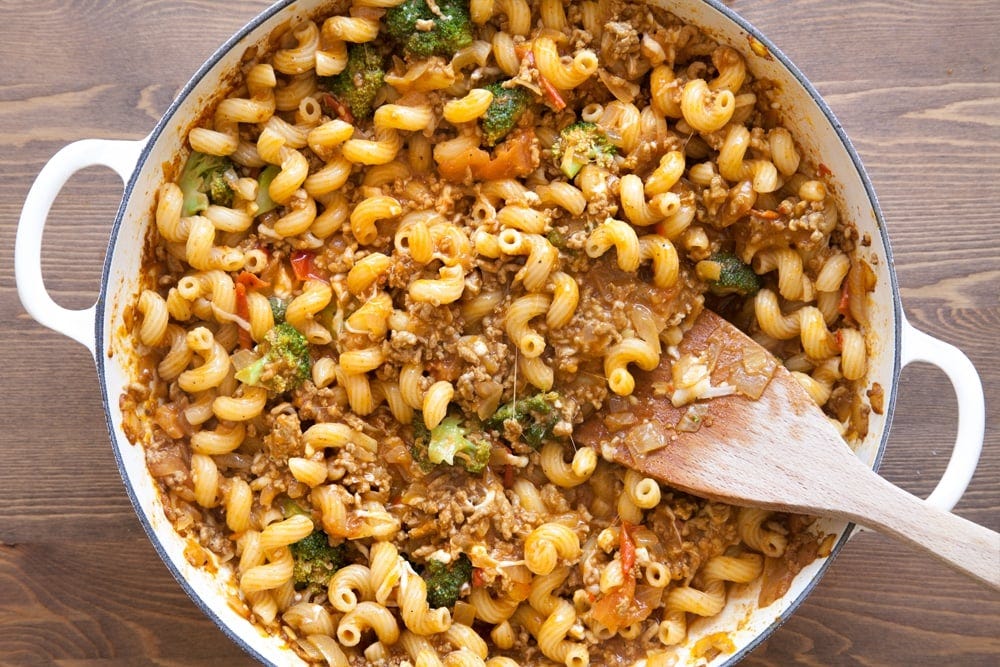 Macaroni With Leftover Qeema. Macaroni is a tube-shaped pasta made ...