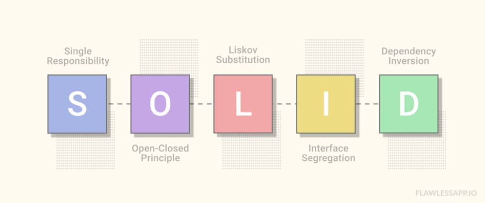 Neymiş ya bu Single Responsibility Principle(SRP)? | by Turhan Sel | Medium