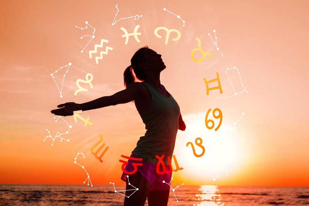 Future Prediction by Name and Date of Birth Free | by Indian Astrology ...