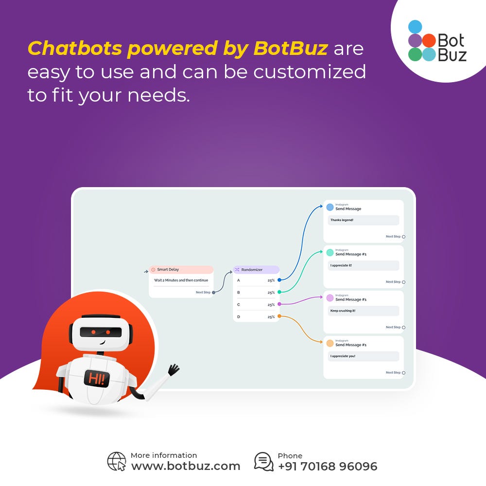 Navigating the Data Sea: My Journey with Chatbot Analytics | by Rara ...