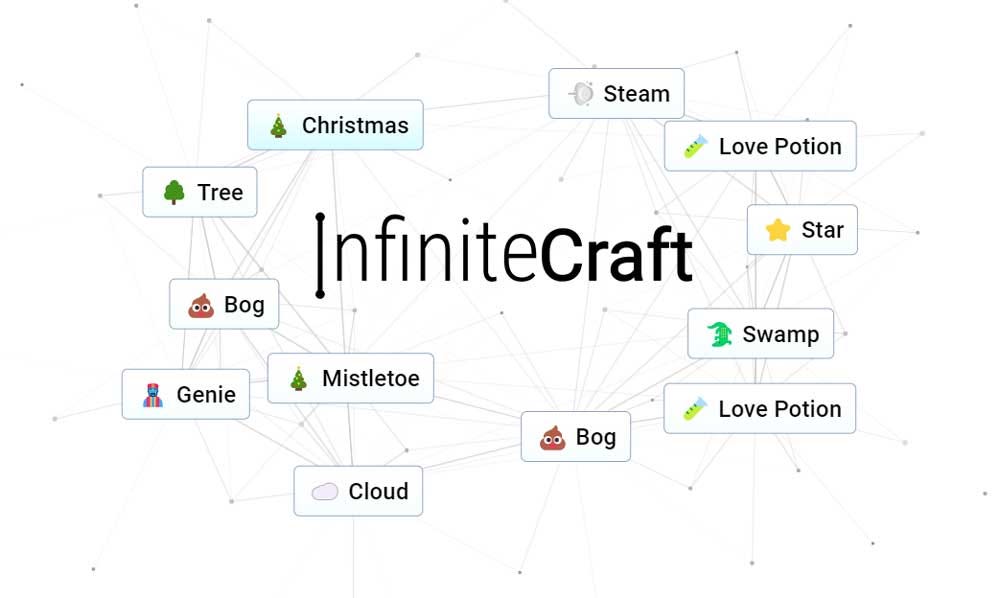 How To Make Humans in Infinite Craft | by Agent Smith | Medium