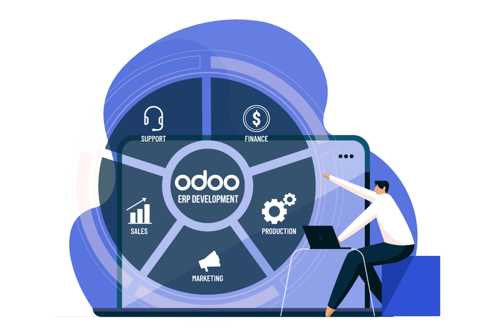 Unlocking The Full Potential Of Your Business With Odoo Erp Development