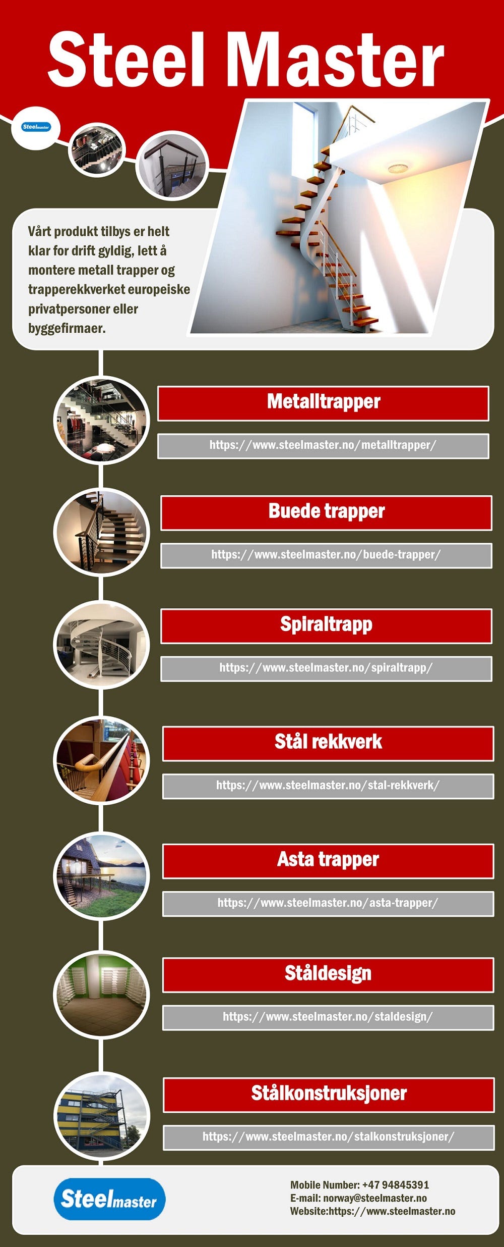 Steel Master. See more at:https://www.steelmaster.no | by Steel Master ...