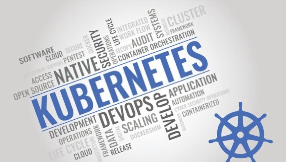 Deploying a Spring Boot app to Kubernetes | by Brijesh Vadukiya | Dev ...