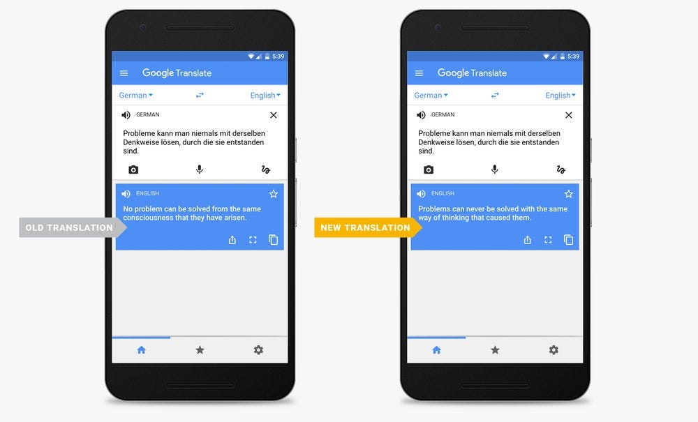 Google Translate y las redes neuronales | by Felipe Ampuero Salinas ...