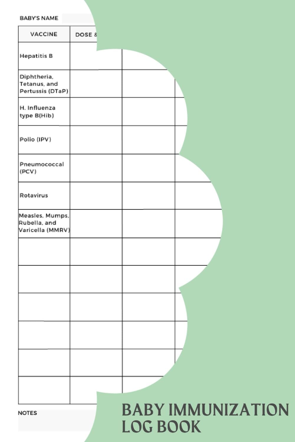 Baby Immunization Log Book: An Essential Tool For Keeping Track Of Your ...