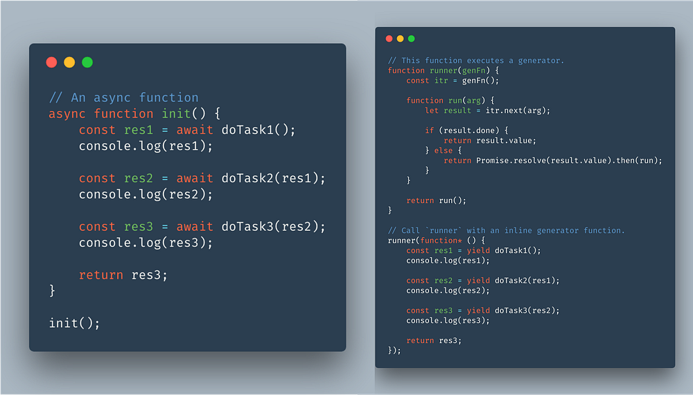 Async-Await ≈ Generators + Promises | by Cha | HackerNoon.com | Medium
