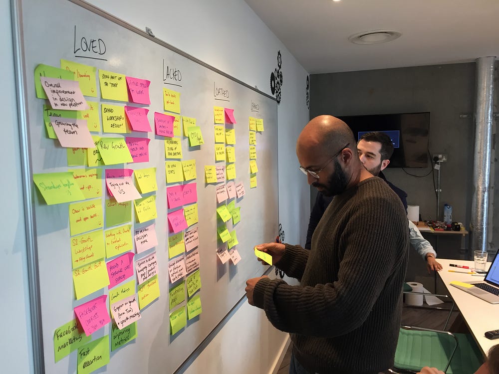 How to run an effective retrospective | by Alex Williams | Medium