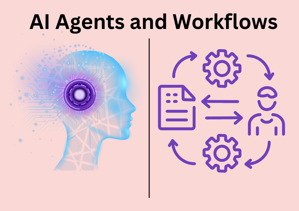 AI Agents and Workflows. stateless prompt → response vs stateful… | by ...