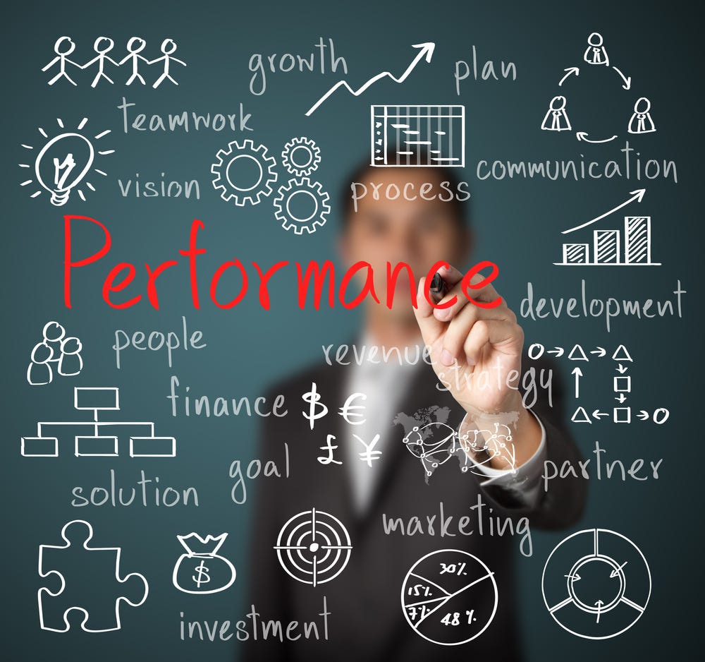 Assessment and The Performance Management Revolution | by Itsquiz | Medium
