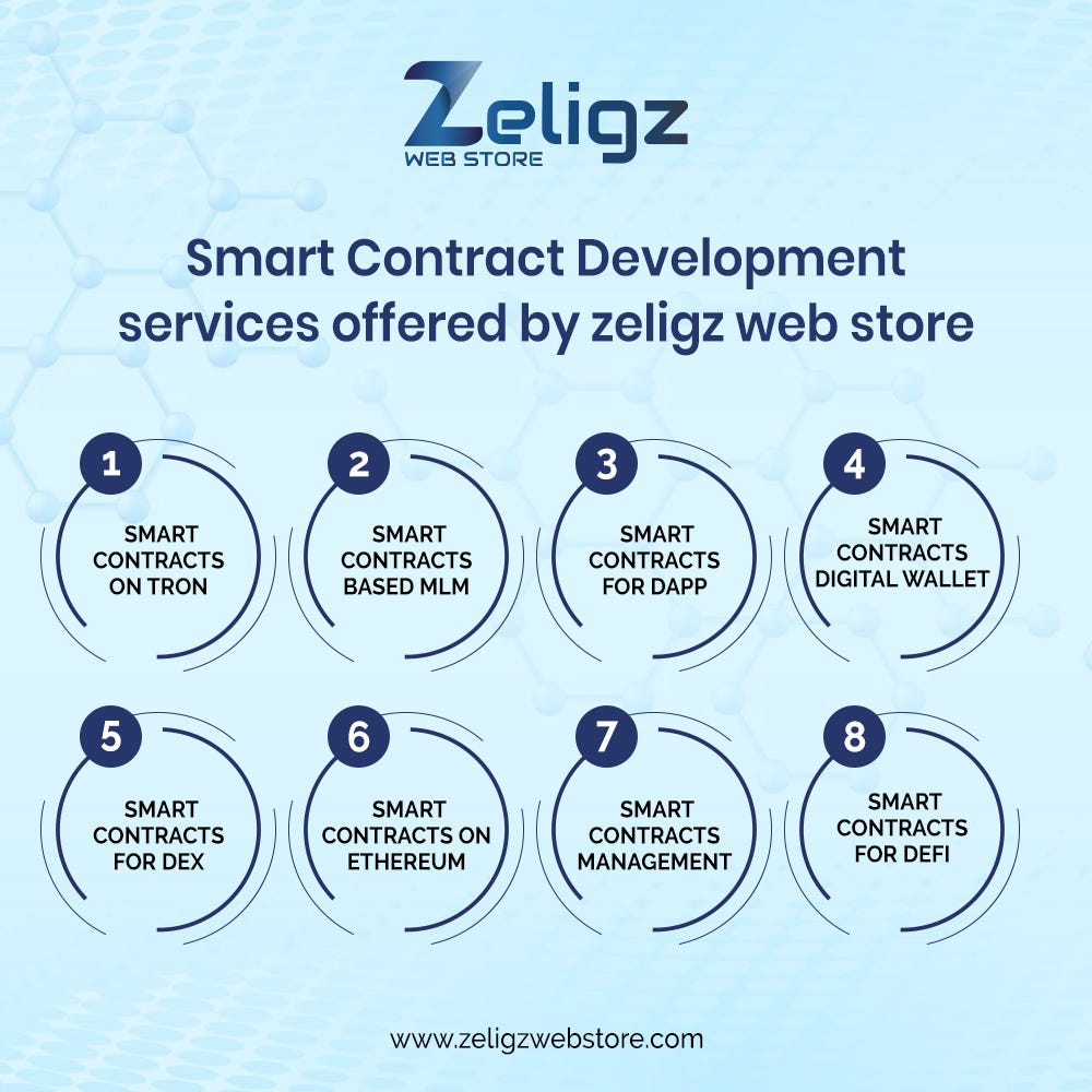 Best Smart Contract Development Company | by Anjali Thakur | Medium