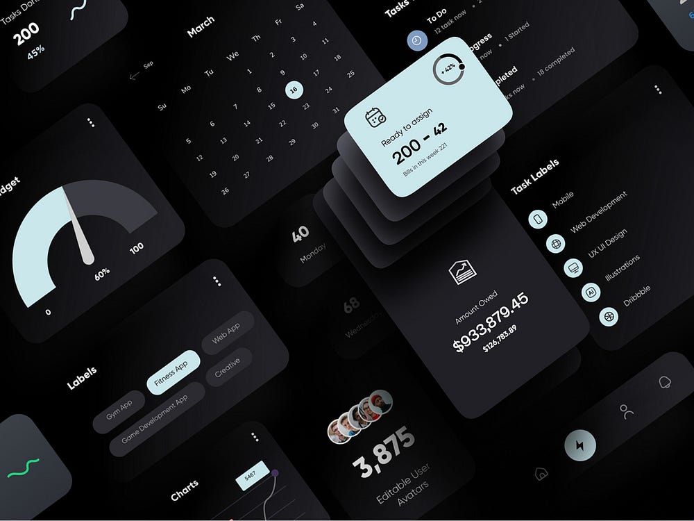 Bold and Intuitive Dashboard UI Design Examples | Medium