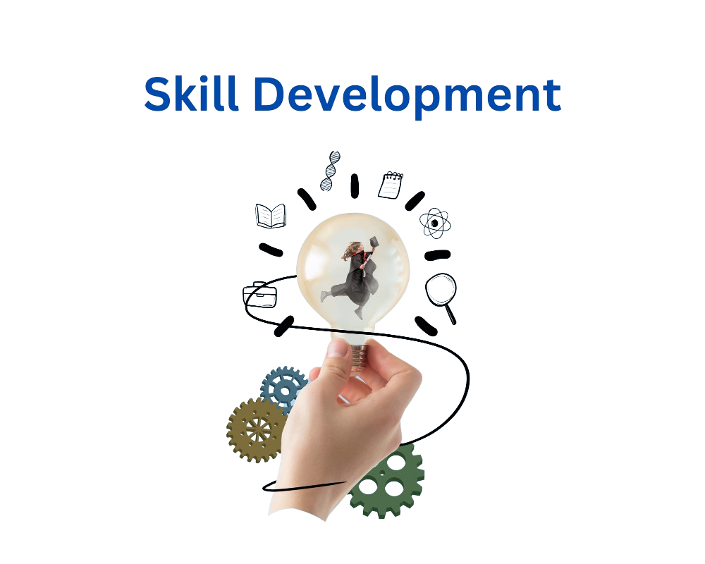 What Is Employee Skill Development? Examples and Benefits | by Esther ...