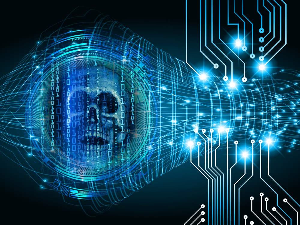 NewLine Character Cause DoS: Folder & File Deletion Flaw | by Abhi ...