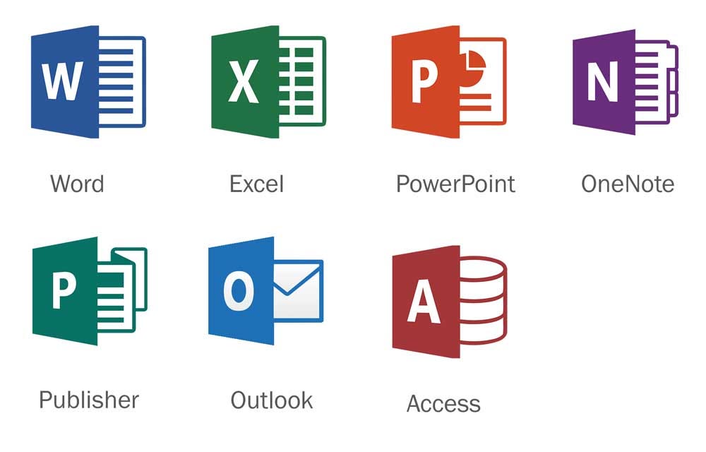 Benefits of Power Point Presentation | by Officecom setup | Medium