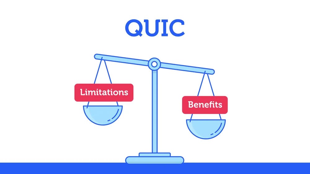Understanding HTTP/3 and QUIC: The Future of Internet Protocols | by ...