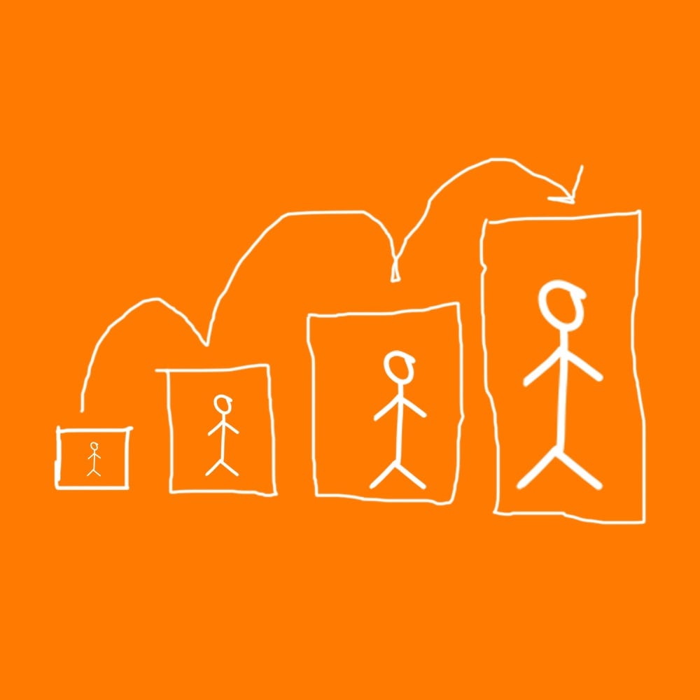 Start it small – be consistent with it. | by Kehinde Oloyede | Medium