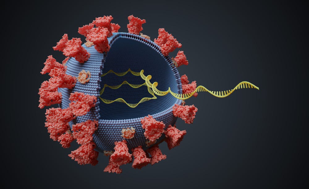 What the Data on Coronavirus Omicron Actually Shows | by F. Perry ...