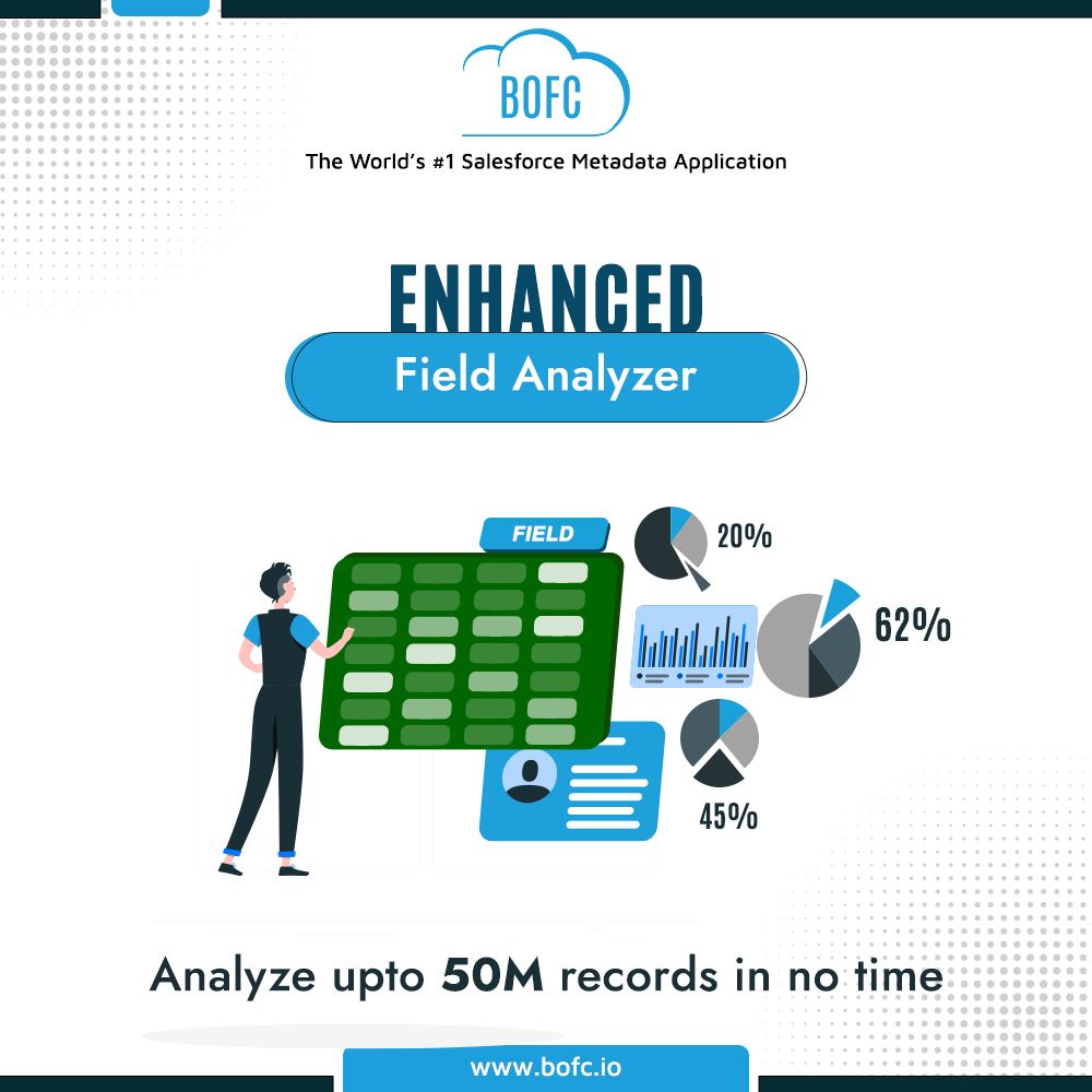 BOFC — Enhanced Field Analyzer - Bulk Object Field Creator - Medium