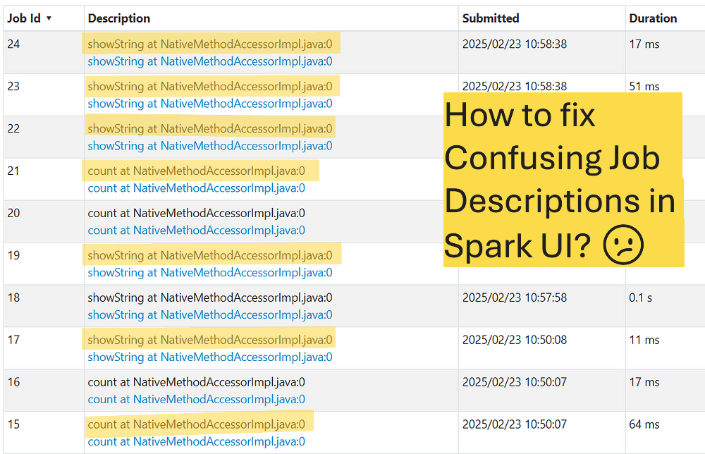 Custom Job Description in Spark — The lesser known feature | by Praveen ...