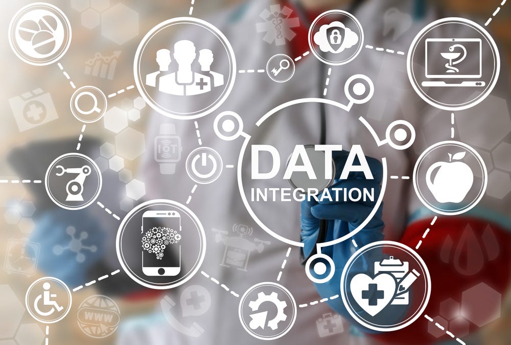 Efficiently Ingest Data into Snowflake with Informatica Cloud | by ...