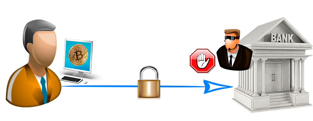 Banks and cryptocurrencies. Today, some processing services are… | by Zenith Protocol | Medium