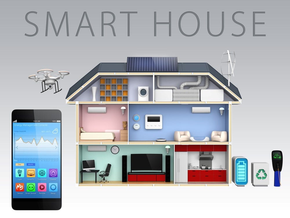 How can I make my home a smart house? | by Prithviraj K Tagadinamani ...
