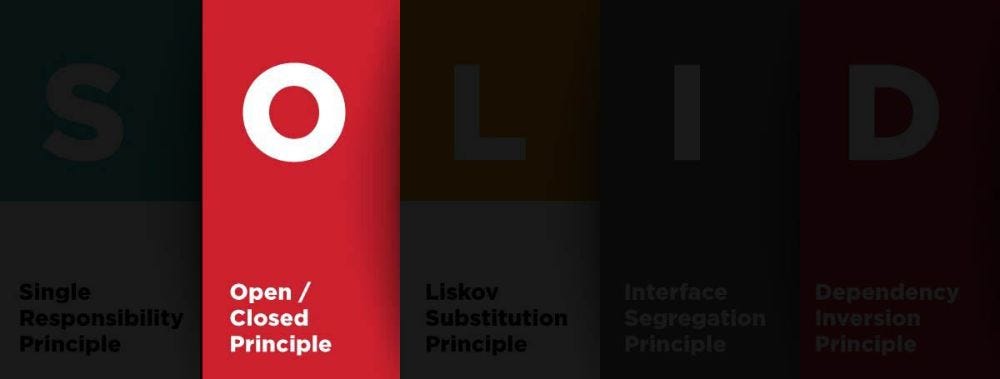 Implementing SOLID Principles with Dart Code for the Flutter (part 3/6 ...